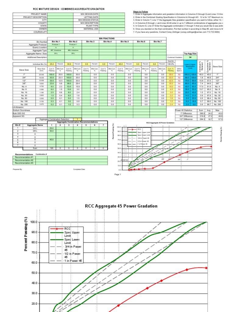 RCC Mix Design Template | PDF | Cement | Construction Aggregate