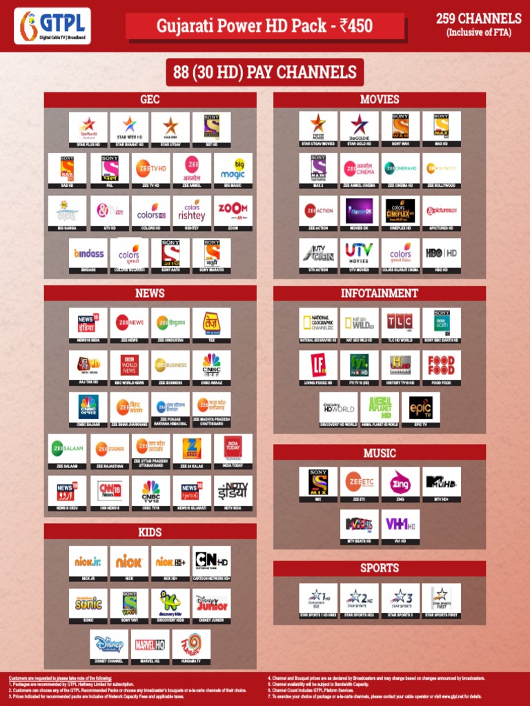 GTPL Power Plus Package Channel List | PDF | High Definition Television ...