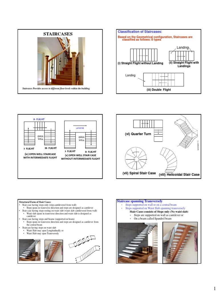 Staircases and Columns | PDF | Stairs | Column