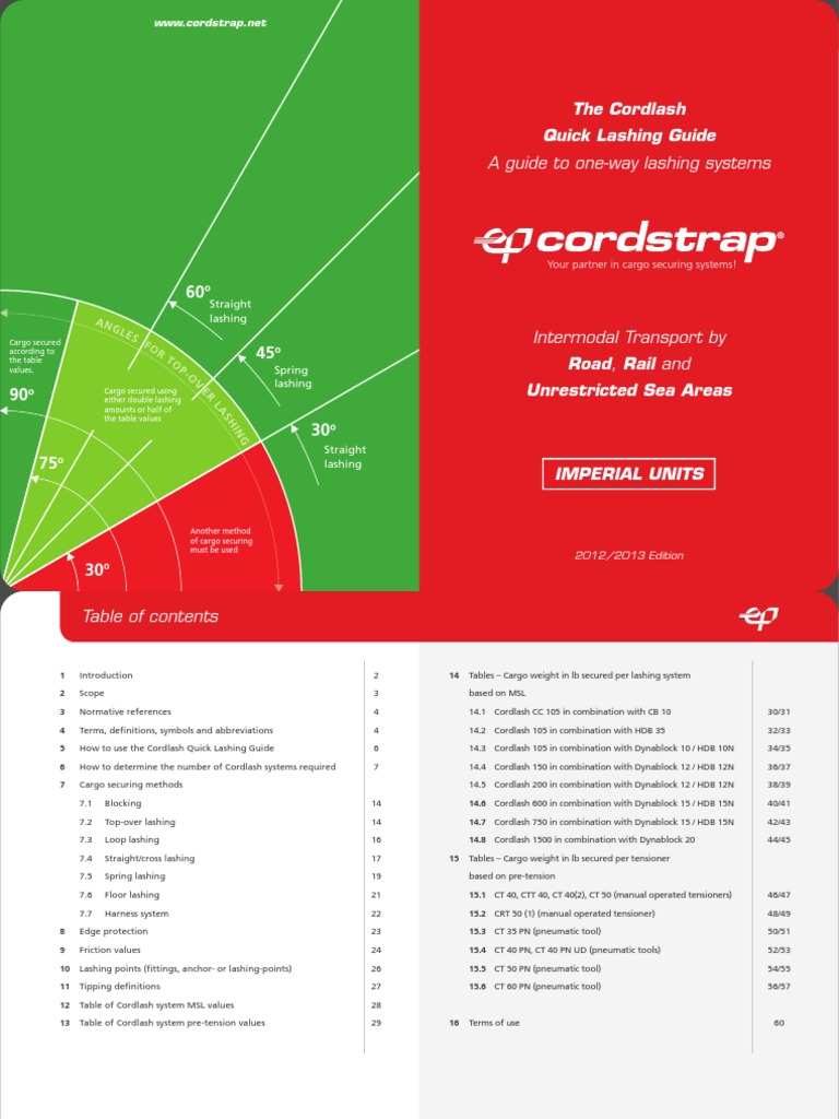 Cordlash Quick Lashing Guide | PDF | Friction | Cargo