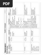 Sevcon PowerpaK (SEM & MicropaK) Manual - With Calibrator Section | PDF ...