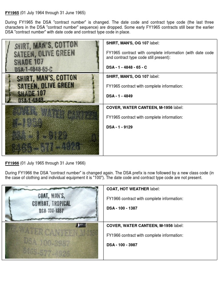 USGI Contract Numbers 1965-1966 | PDF