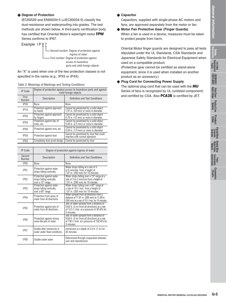 Motor Degree of Protection | Download Free PDF | Engineering | Electric ...