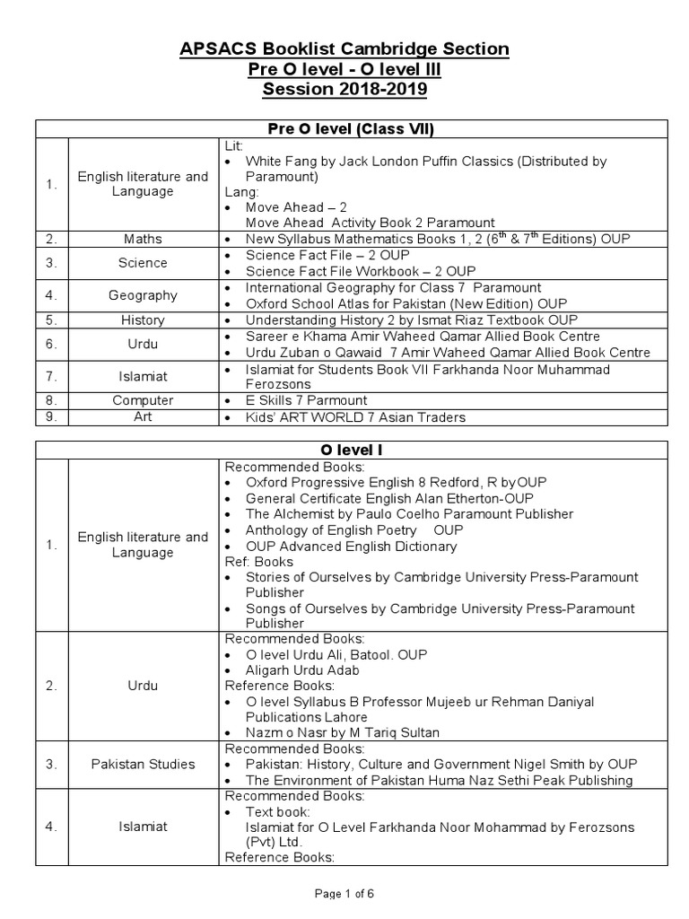 APSACS Pre O & O Level Booklist 2018-19 PDF | PDF | Oxford University ...