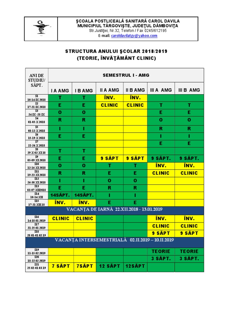 Asistent Medical Generalist | PDF | Sports