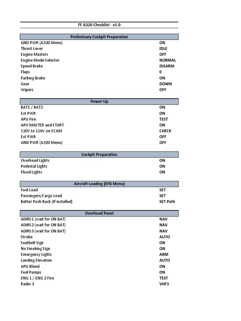 FF A320 Checklist v1.0 PDF | PDF | Takeoff | Transport