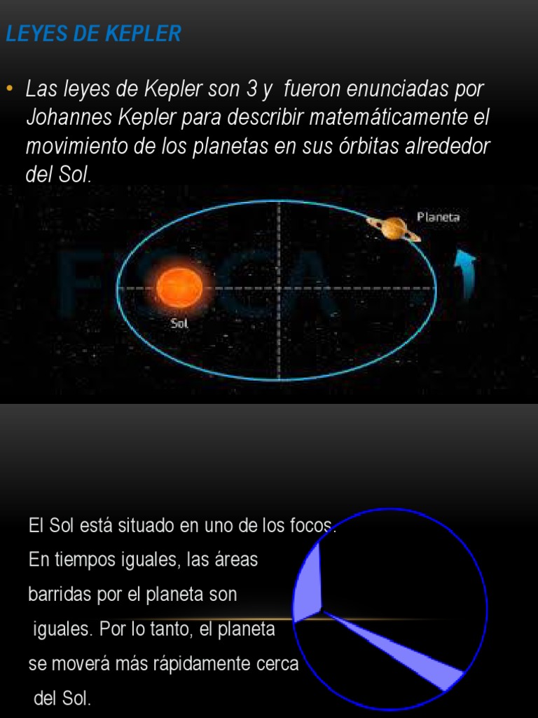 Leyes de Kepler | PDF