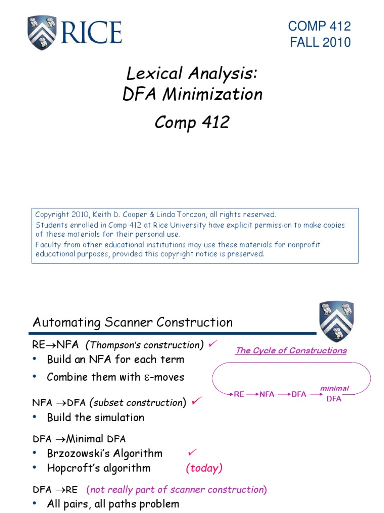 DFA Minimization Based On Hopcroft's Algorithm Along With Slides On Brzozowski's Algorithm Also ...