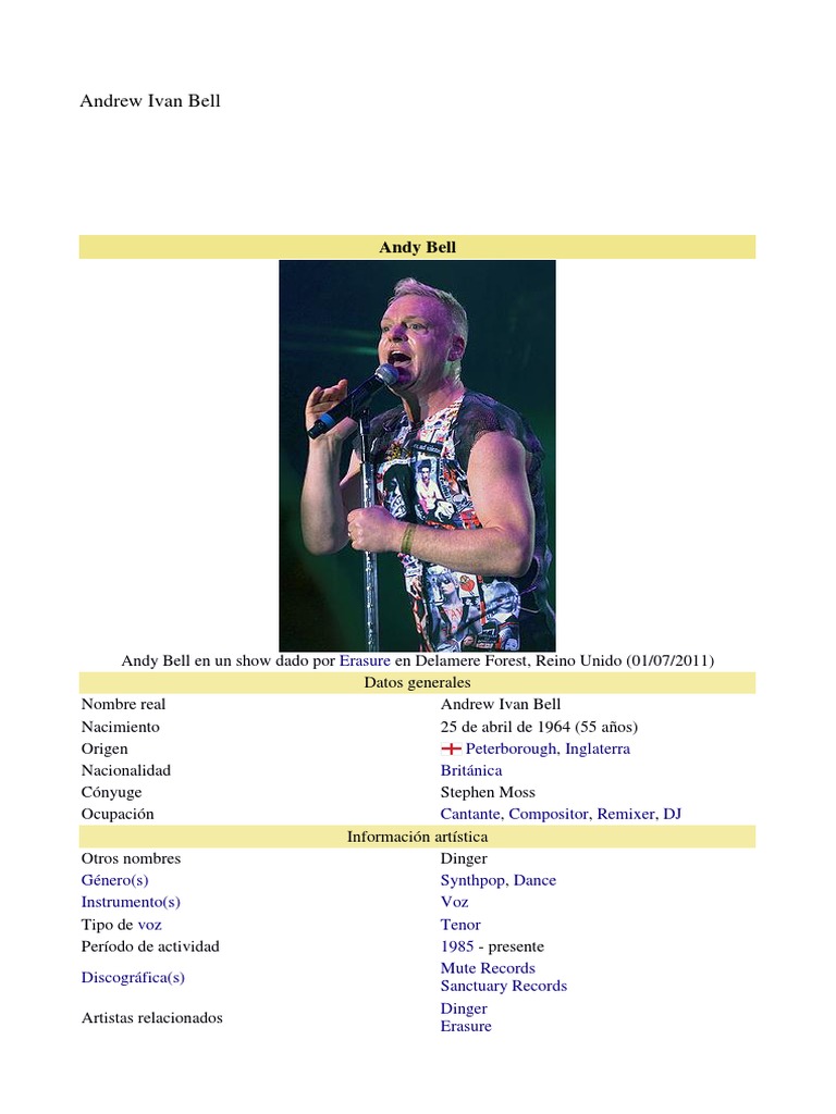 Andy Bell: Vida y Música | PDF | Musica Popular | Industria de la música