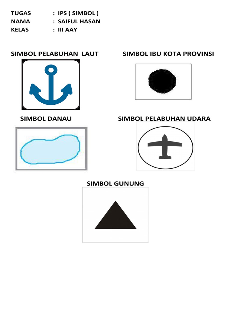 Simbol Ips | PDF