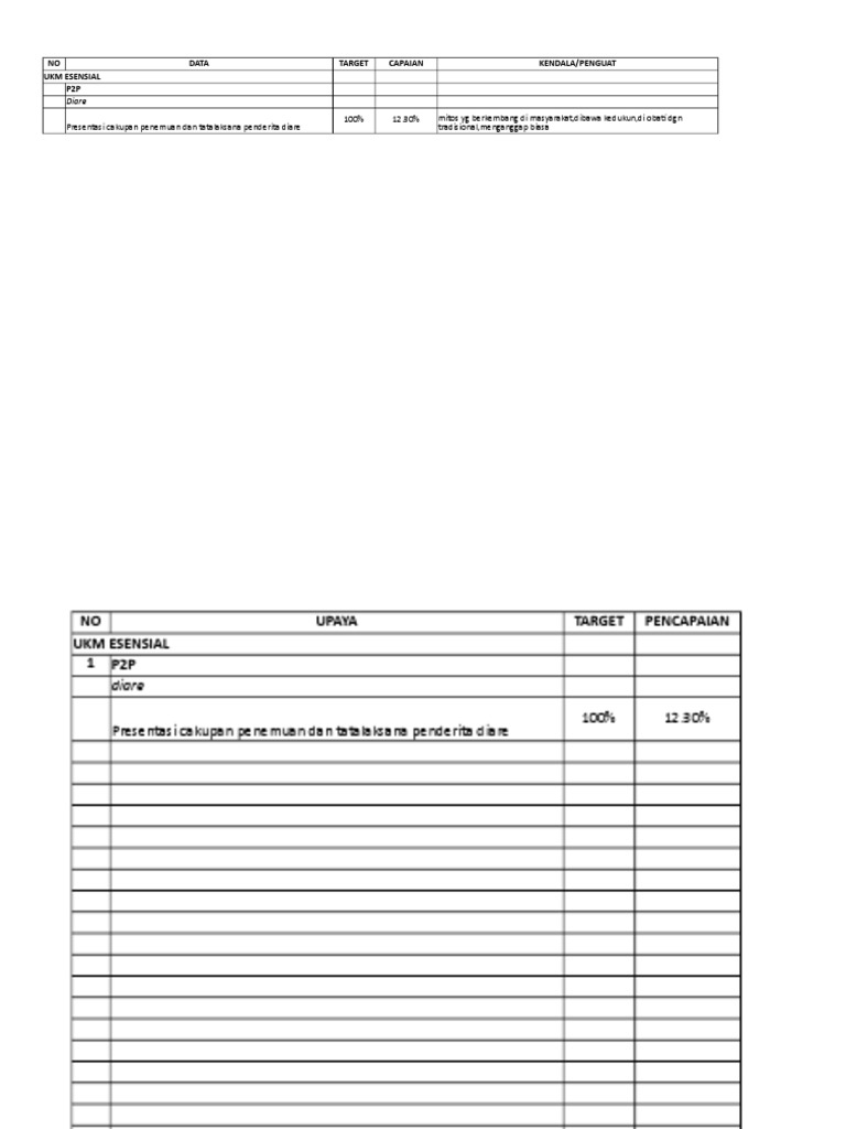 Tatalaksana Penderita Diare di UKM | PDF | Pengembangan Diri | Kesehatan Holistik