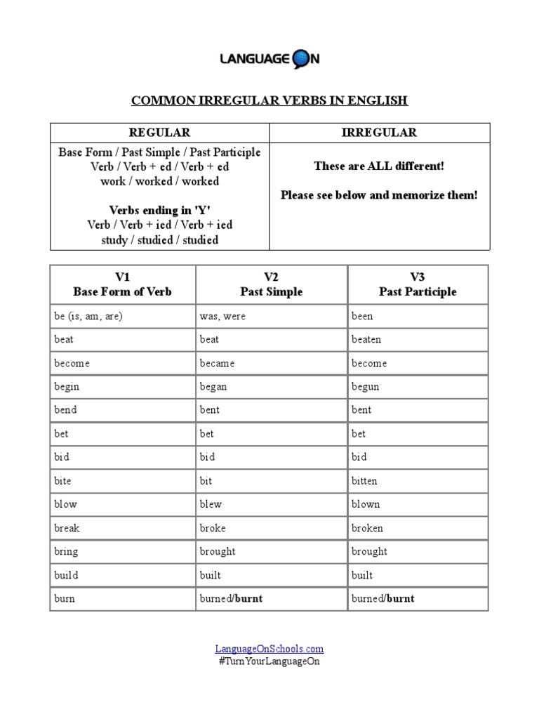 Common Irregular Verbs List | PDF | Syntax | Grammar