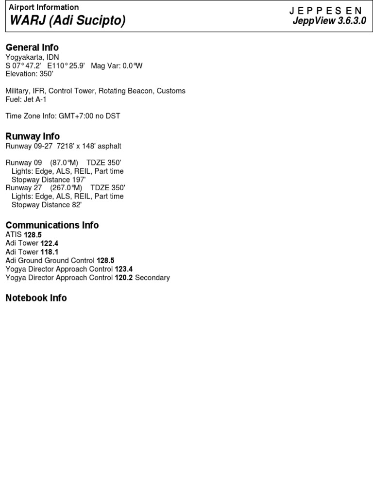 Navchart | PDF | Runway | Air Traffic Control