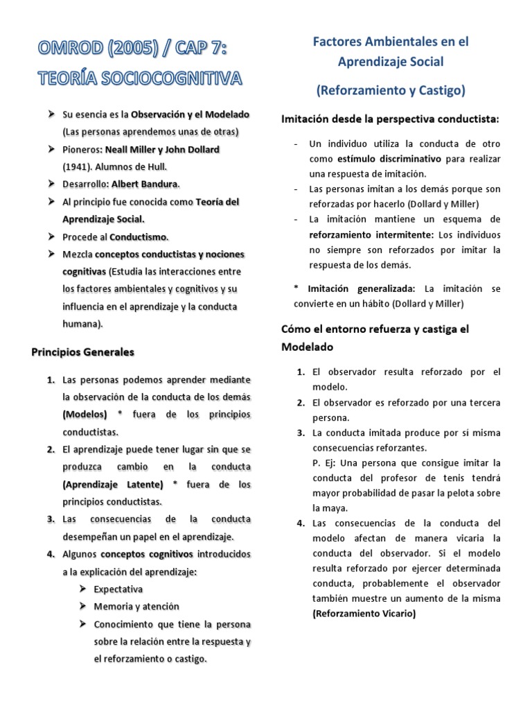 Resumen: Omrod, Cap. 7 | PDF | Autoeficacia | Comportamiento