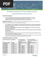 Draft PTW Format | PDF | Safety | Wellness