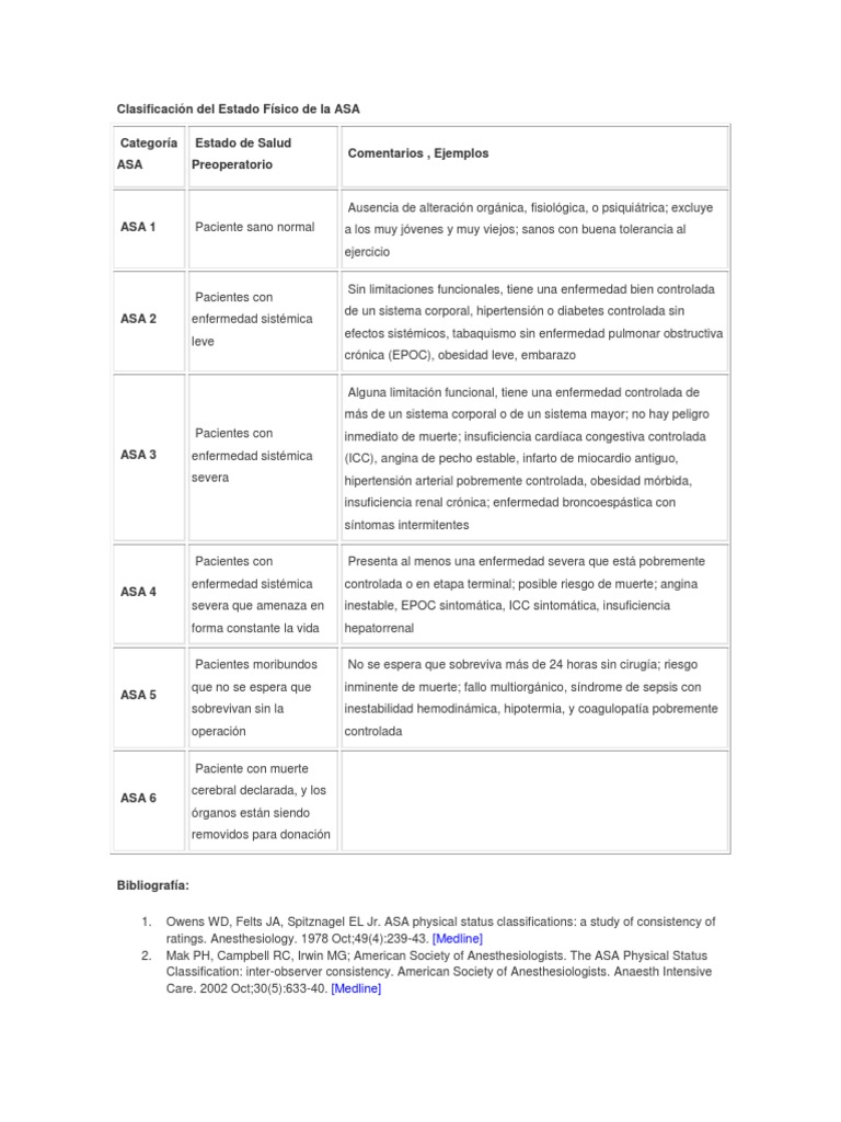 Clasificación Del Estado Físico de La ASA | PDF | Hipertensión ...