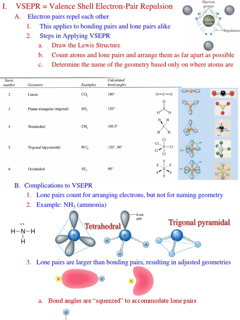 Vesper For Biochem 1 | PDF | Chemical Bond | Chemical Polarity