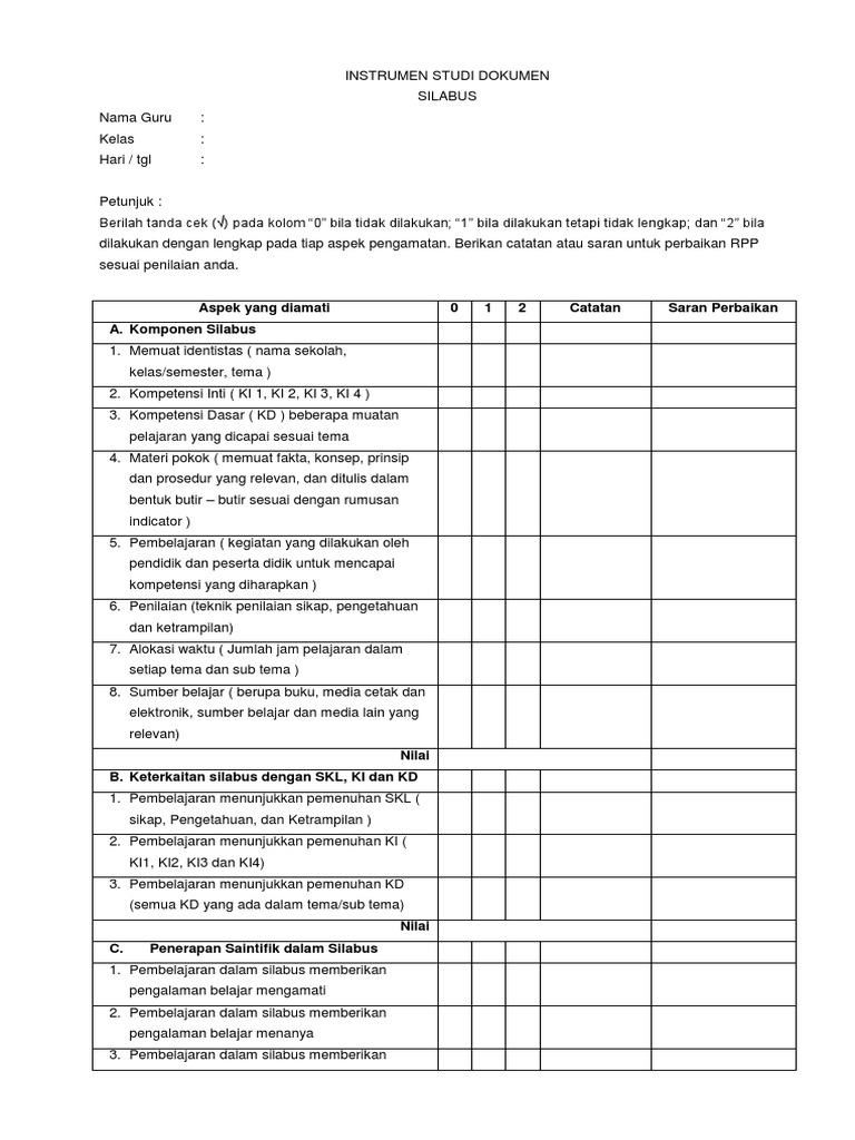 Instrumen Supervisi | PDF | Karier & Perkembangan