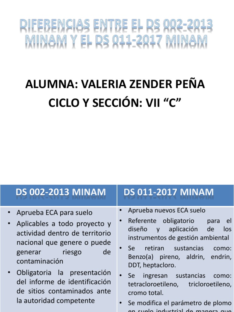 Diferencias Entre El DS 002-2013 MINAM y El | PDF