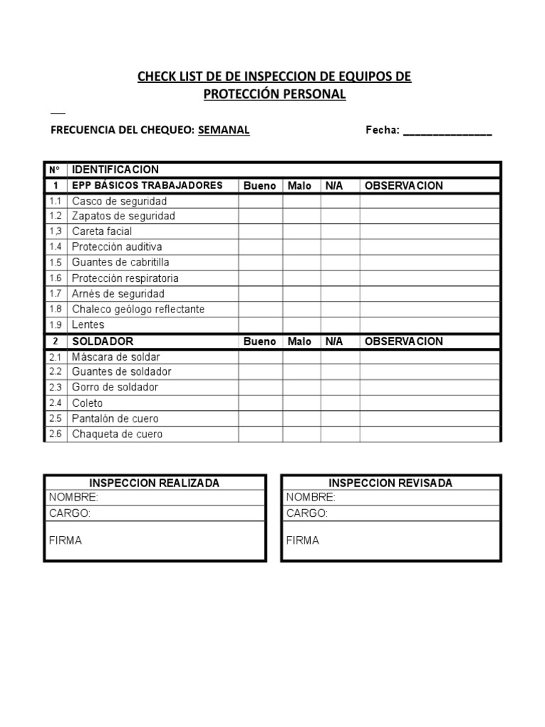 Check List Inspección de Epp | PDF