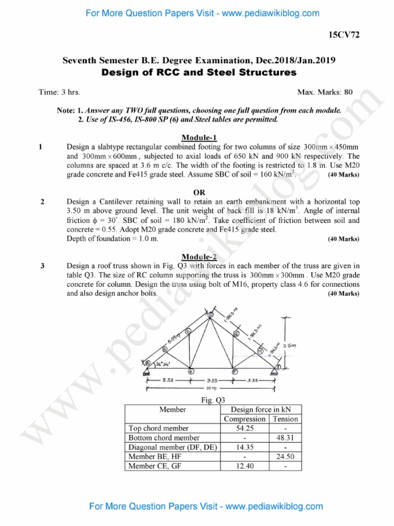 Design of RCC Jan 2019 (2015 Scheme) | PDF