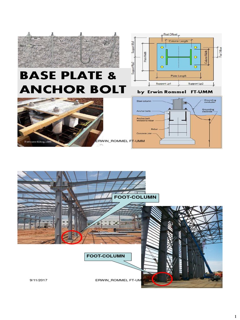 (13) Base-plate & Angkur | Building Materials | Joining