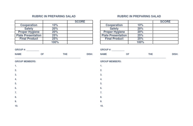 Salad Preparation Rubric | PDF