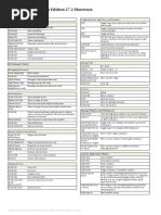 EPLAN Shortcuts | PDF | Control Key | Human–Computer Interaction