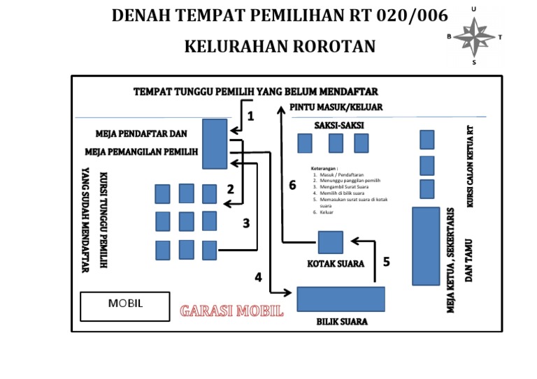 Denah Pemilihan RT | PDF