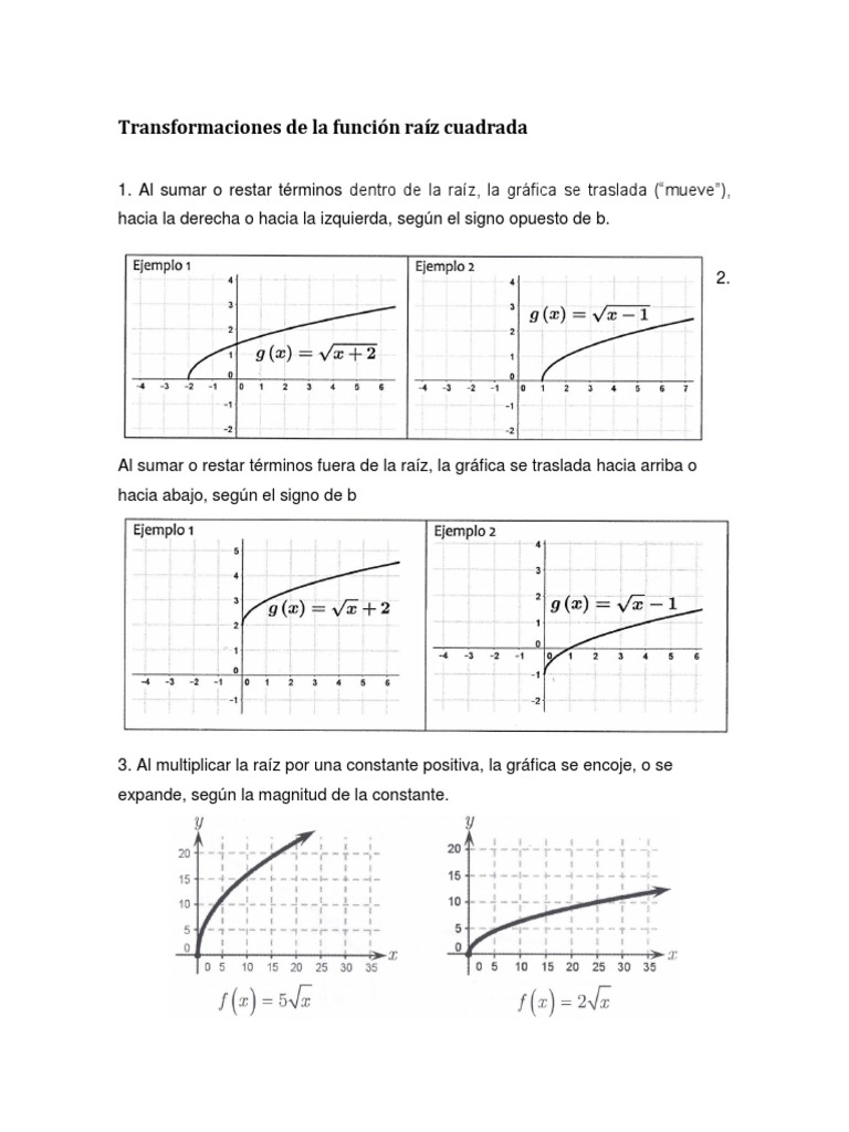Transformaciones de La Función Raíz Cuadrada | PDF