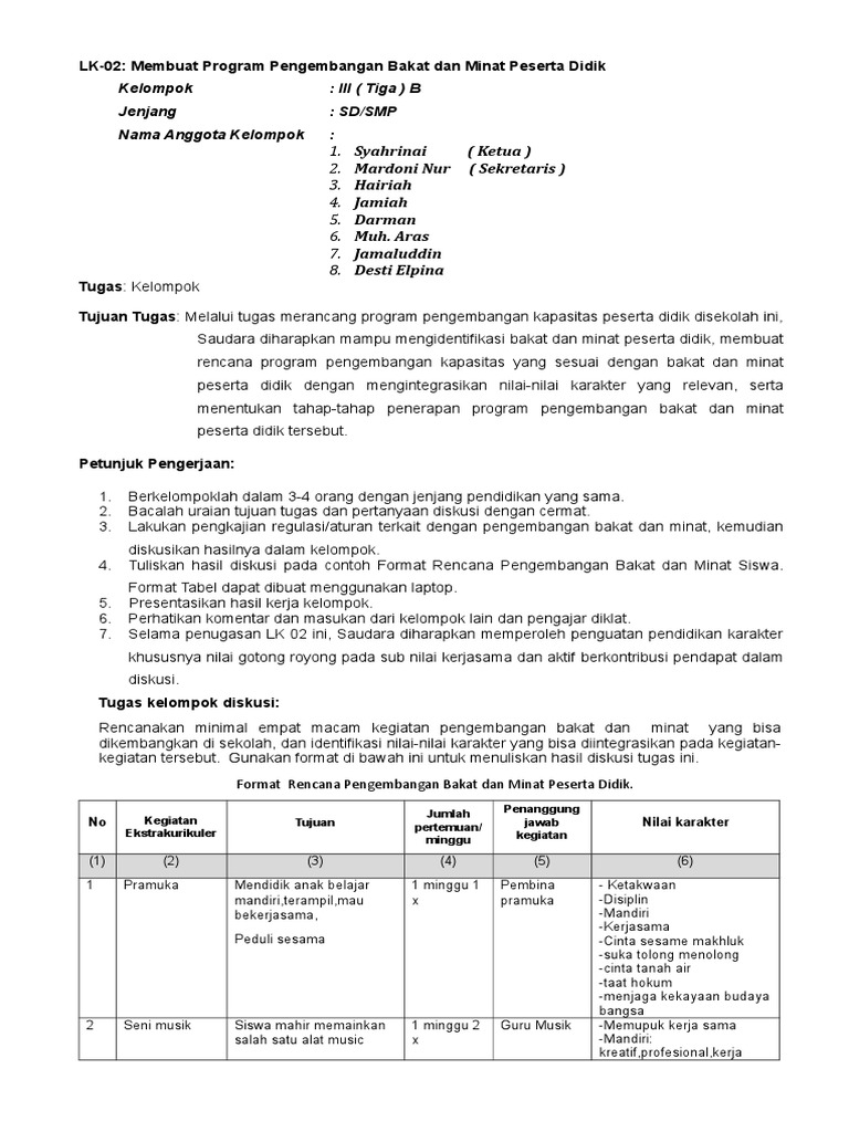 LK-02 Membuat Program Pengembangan Bakat Dan Minat Peserta Didik - Kel 3 B | PDF