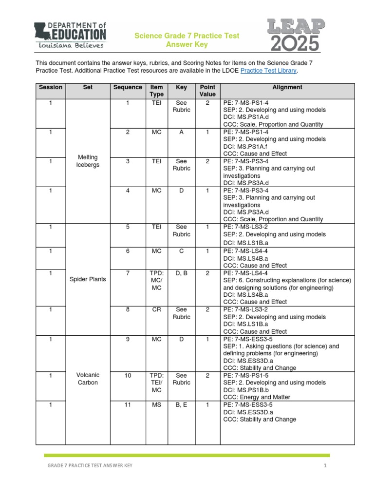 Grade 7 Science Practice Test Answers | PDF | Reproduction | Carbon Dioxide