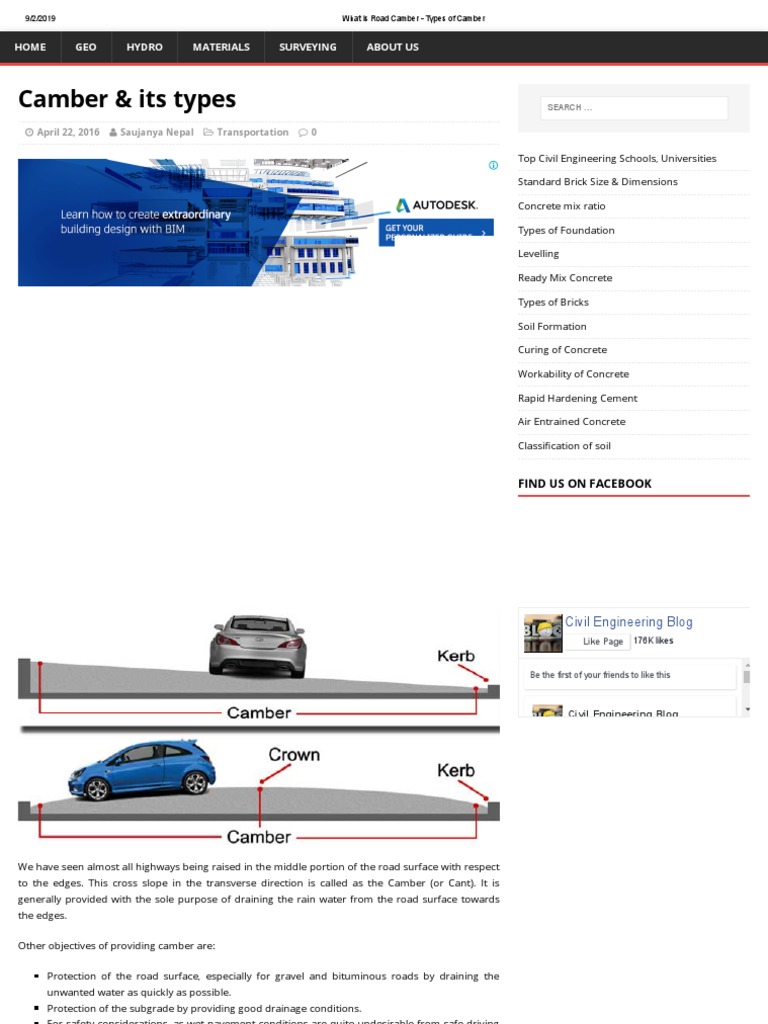 What Is Road Camber - Types of Camber | PDF | Road | Road Surface