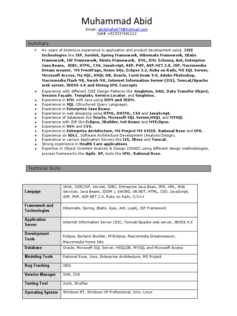 Muhammad Abid Resume | PDF | Java (Programming Language) | My Sql