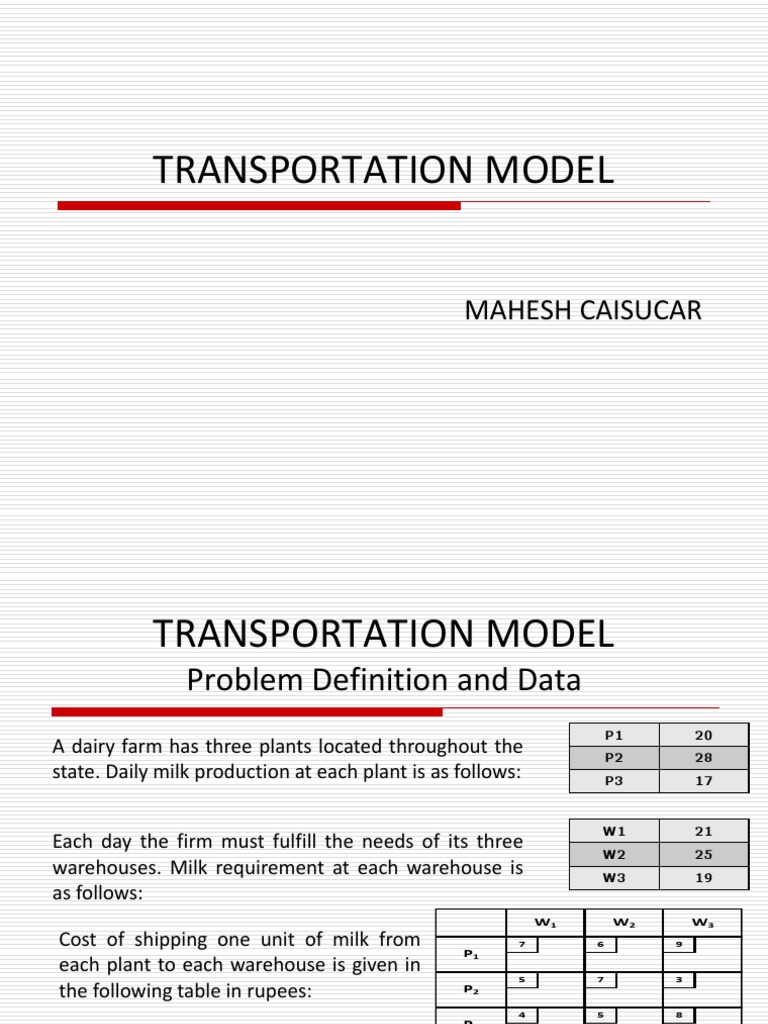 Final Transportation Model Mahesh | PDF | Mathematical Optimization | Banks