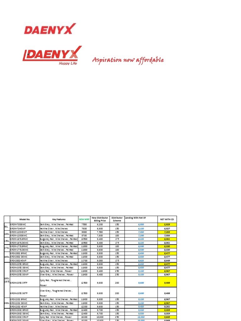 Daenyx LOGO | PDF | Mechanical Engineering | Machines