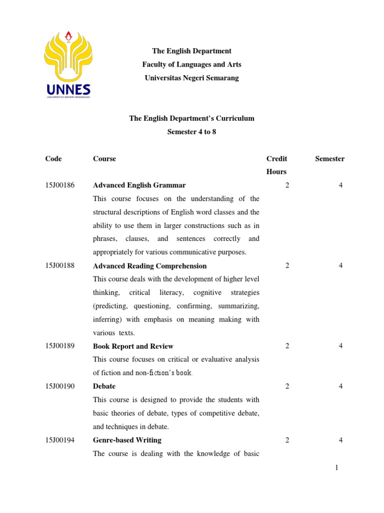 The English Department Curriculum | PDF | Language Education ...