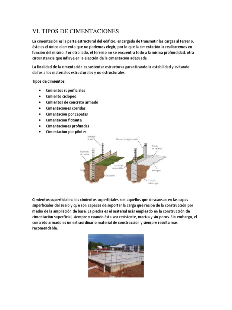 tipos de cimentación | Fundación (Ingeniería) | Diseño arquitectonico