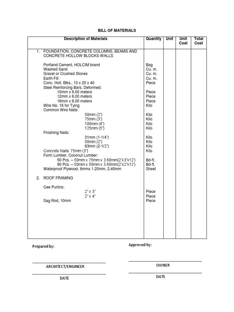 Bill of Materials | PDF | Acrylic Paint | Paint