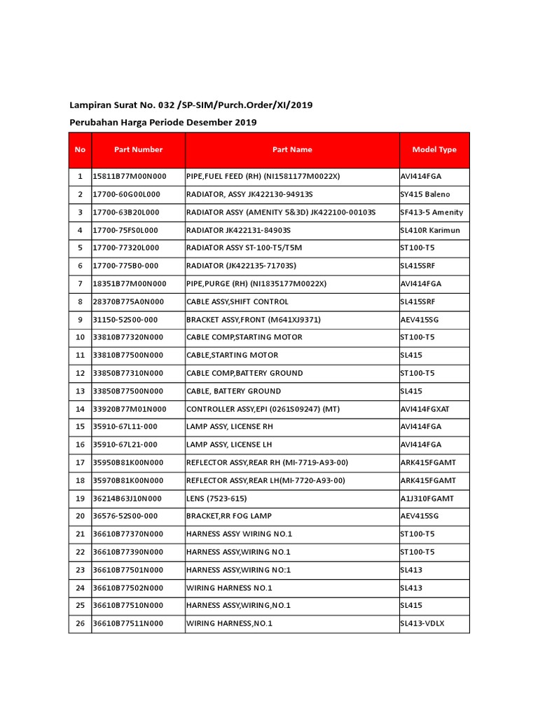 Naik Harga 1 Des 2019 r4 | PDF | Motor Vehicle | Rear Wheel Drive Vehicles