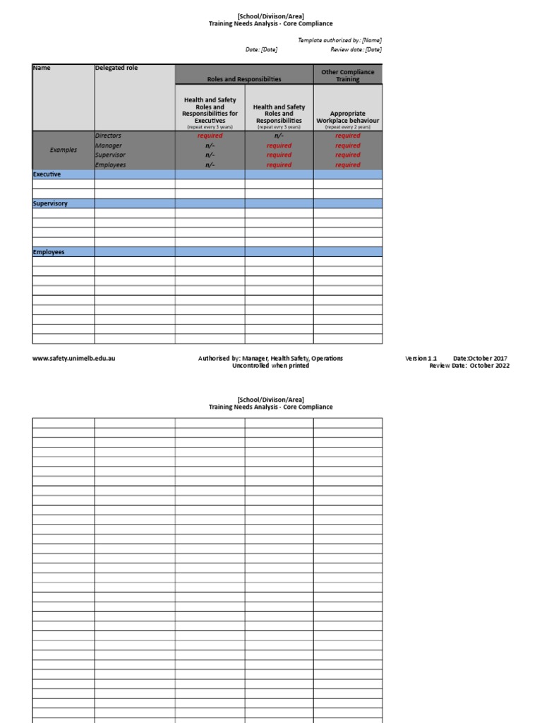 Training Requirements Template | PDF | First Aid | Occupational Safety ...