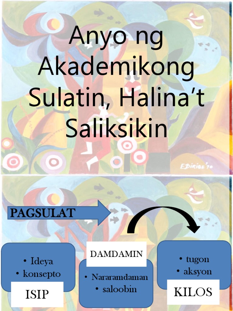 ARALIN 2 - Anyo NG Akademikong Sulatin, Halina't Saliksikin | PDF