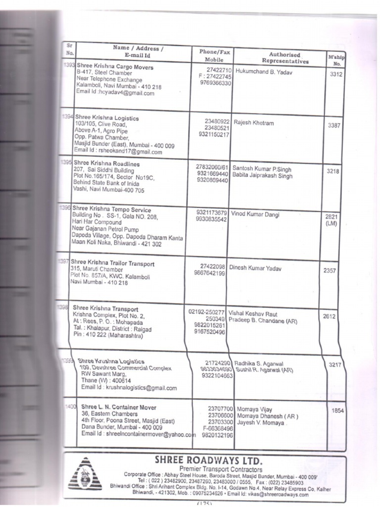 Transporter List of Mumbai | PDF