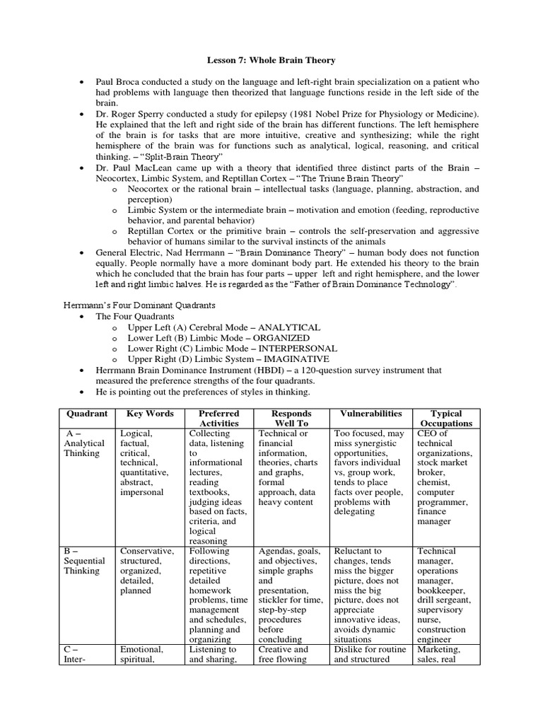 Handouts 7 Whole Brain Theory | PDF | Limbic System | Brain