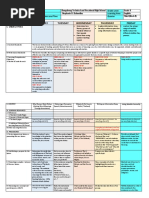 Notice of Step Increment | PDF