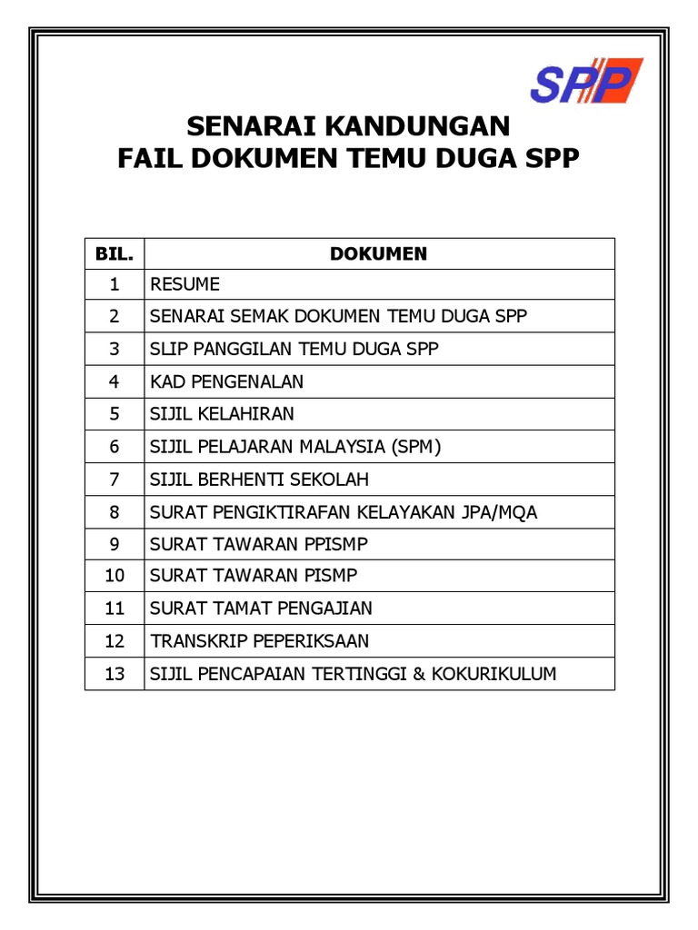 Senarai Kandungan Fail SPP | PDF