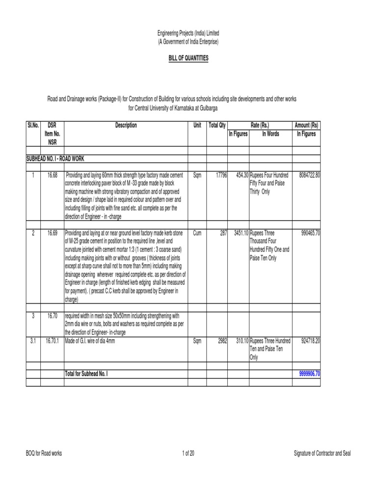 Road and Drainage Works BOQ for Central University of Karnataka | PDF ...