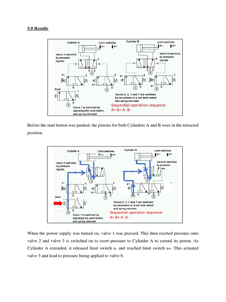 Mecha Lab Report (Pneumatics Results and Discussion) | PDF | Valve ...