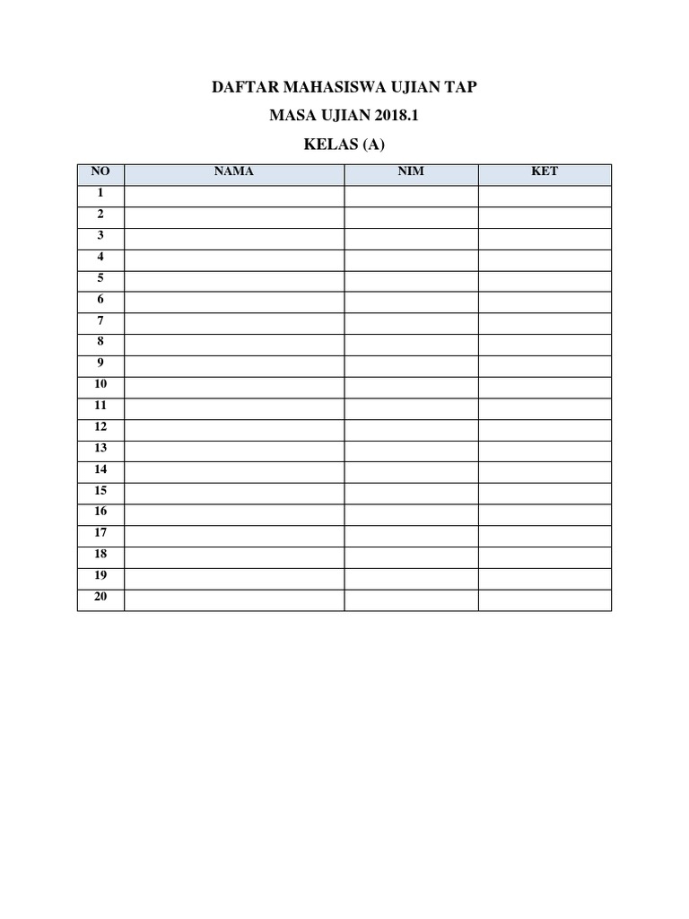 Daftar Mahasiswa Ujian Tap | PDF
