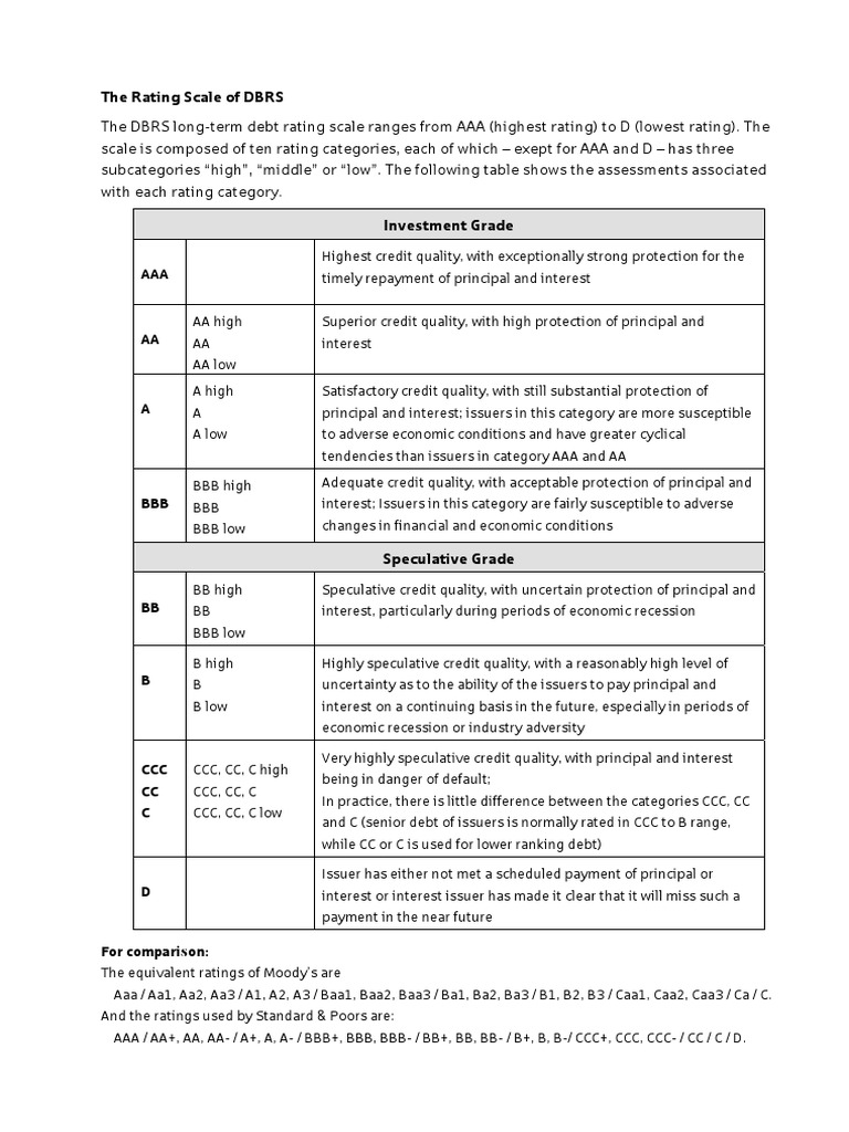 DBRS Rating Scale | PDF | Bond Credit Rating | Credit Risk